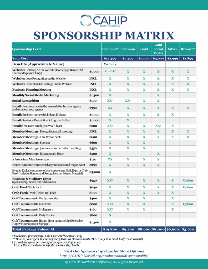 Annual Sponsorship - CAHIP NorCal